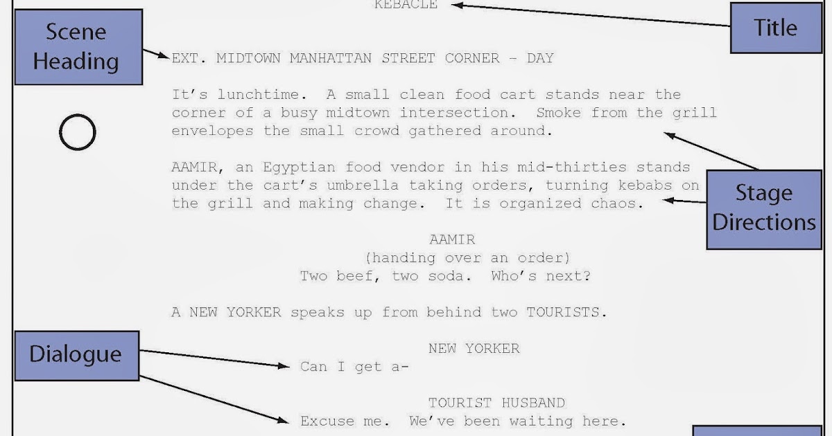 Fundamentals of Story Development FILM/ENG2217-03: screenplay format ...