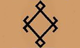 Berber symbols meanings