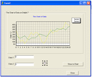 Picture, Delphi application design using chart