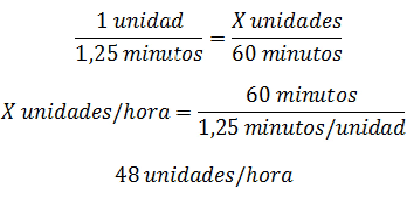 ESTUDIO DEL TRABAJO: TIEMPOS ESTANDAR
