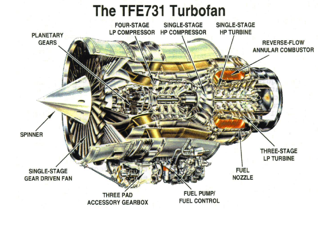 Los engranajes del PW1100G