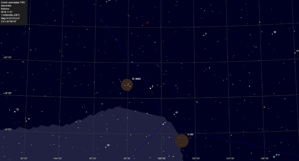 Dibujando el cosmos: Cúmulo abierto IC 4665