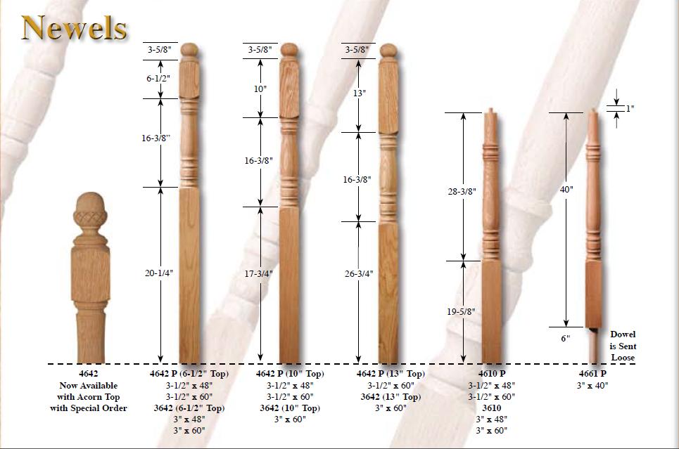 Wood Stairs and Rails and Iron Balusters: Newels