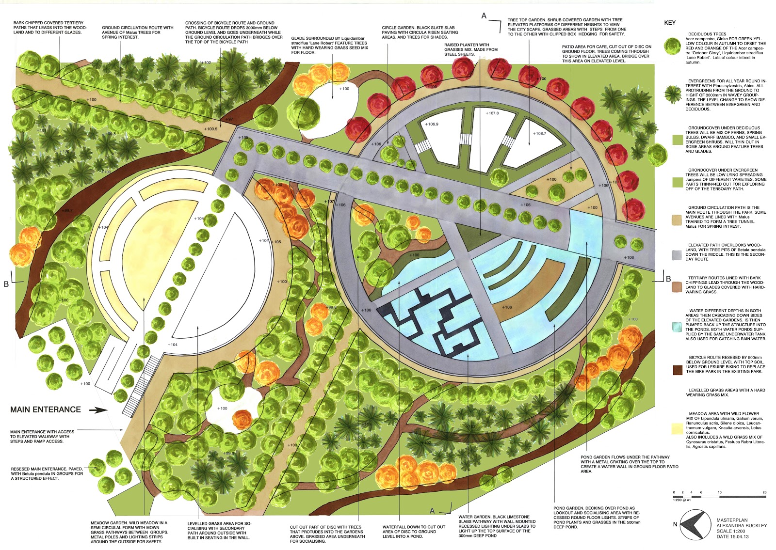 Revitalisation: Master plan 1:200