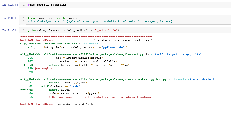Python - CART (Regresyon)