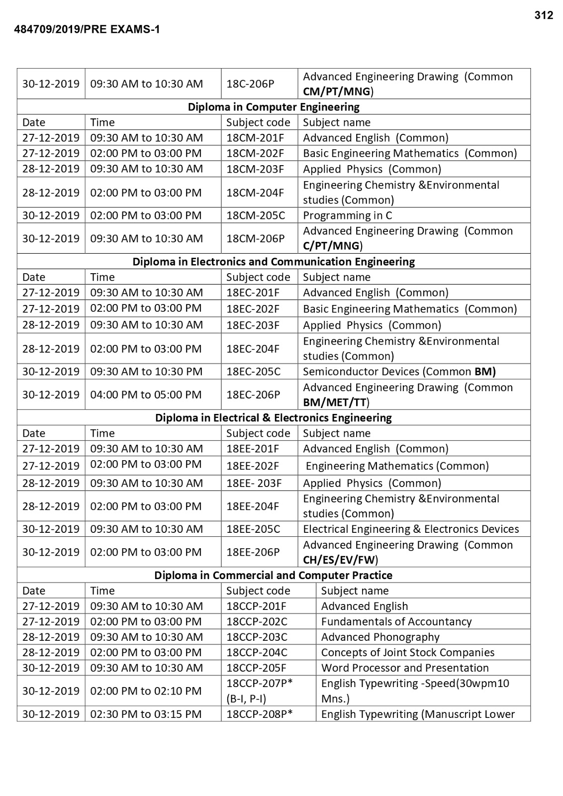 ts diploma mid 1 C18 time tables 2019 december