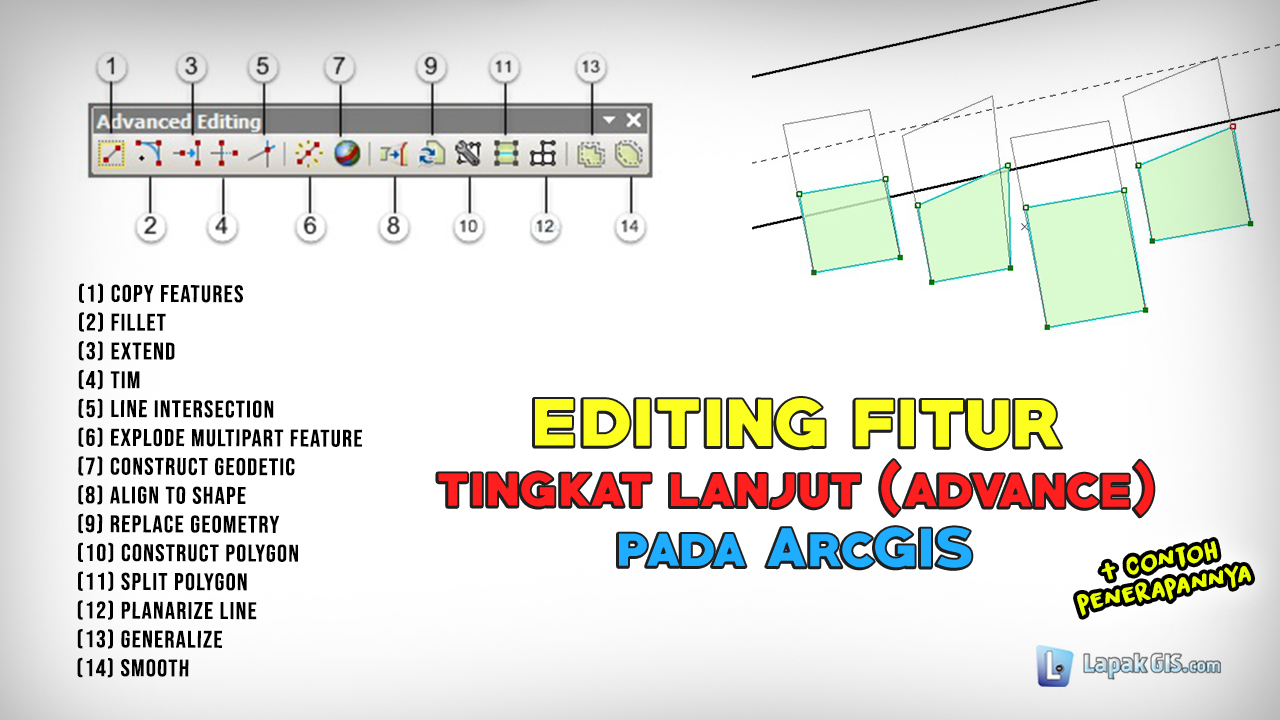 Editing Fitur pada ArcGIS (Tingkat Lanjut) - Lapak GIS