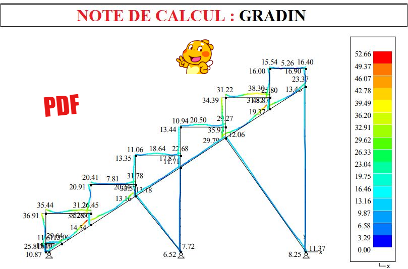 Note De Calcul Gradin