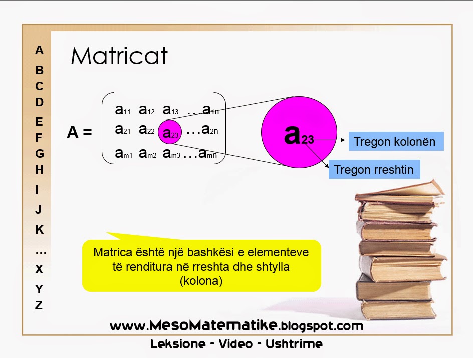 Matricat Leksion 1 ~ Meso Matematike