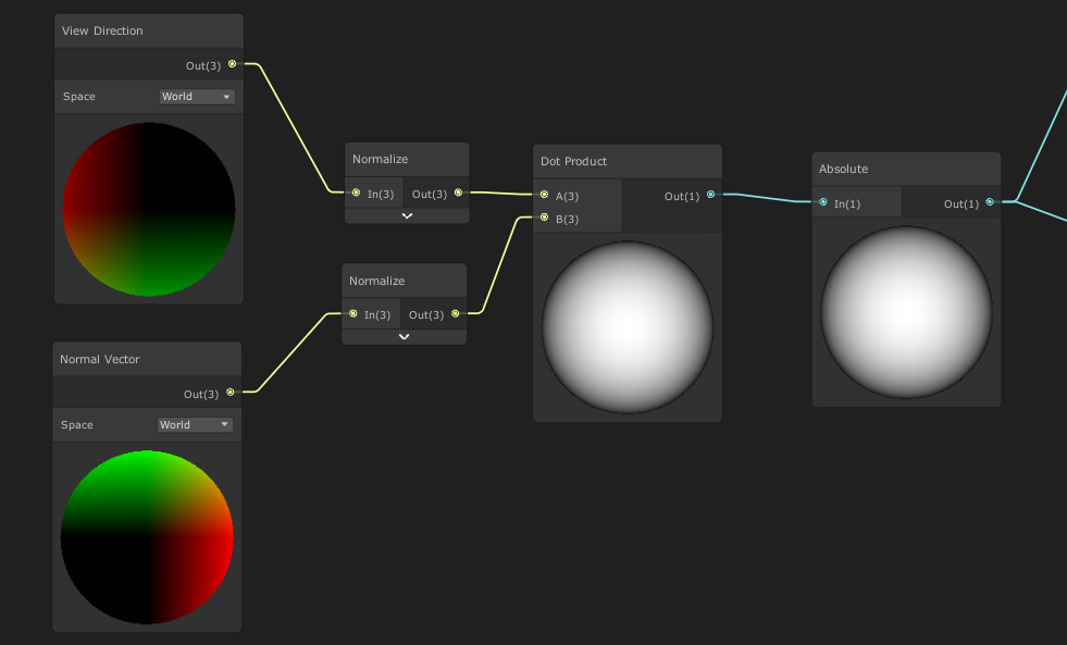 Faking Volumetric Fog In Unity