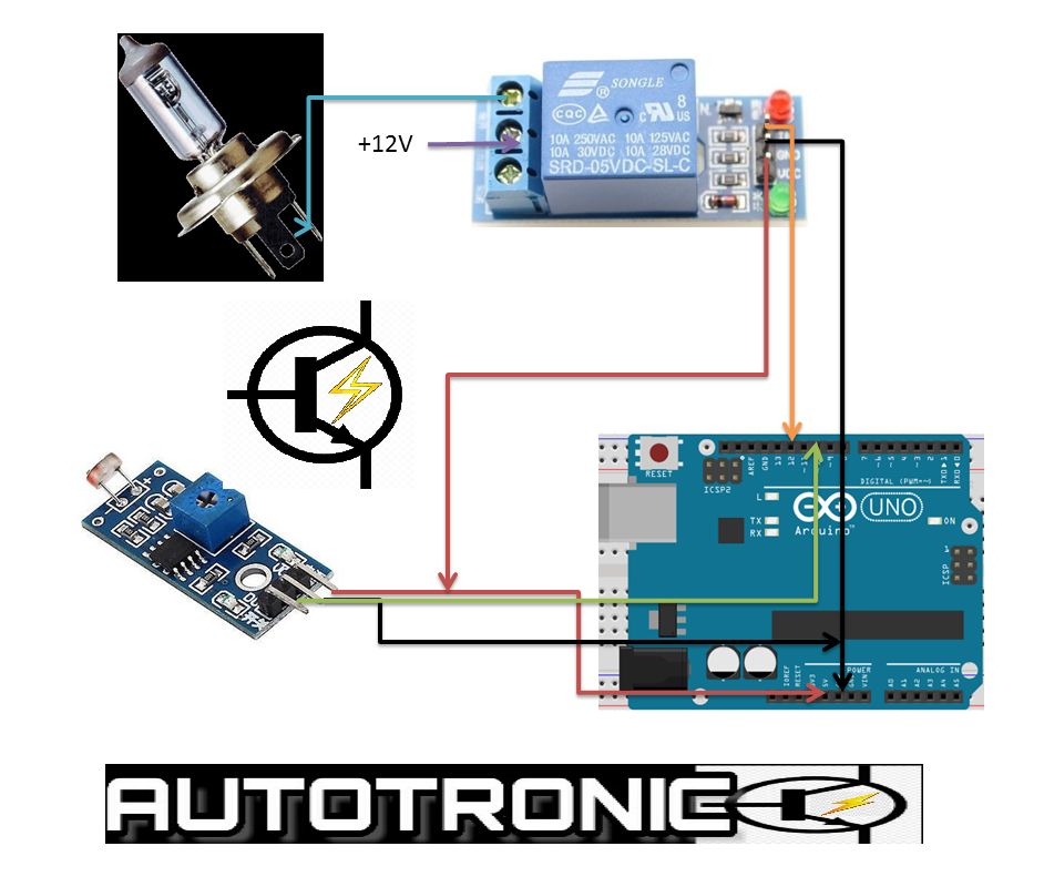 Electricidad y electrónica automotriz: LUCES AUTOMÁTICAS CON ARDUINO