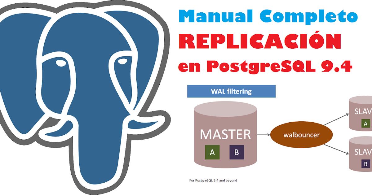 Replicación de Base de Datos en PostGreSQL 9.4 en Sistemas Operativos ...