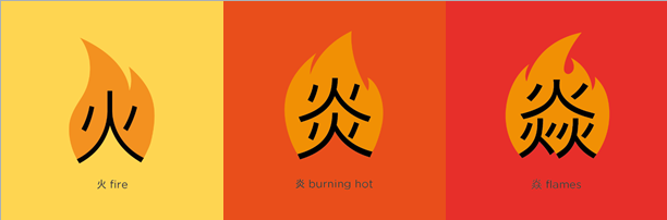 Family FECS: Fun Way of Teaching & Learning Chinese with Chineasy