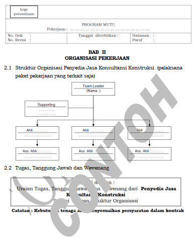 PMKK 2021 - Contoh Program Mutu Konsultansi Konstruksi sesuai dengan Permen - tujuhcaraku