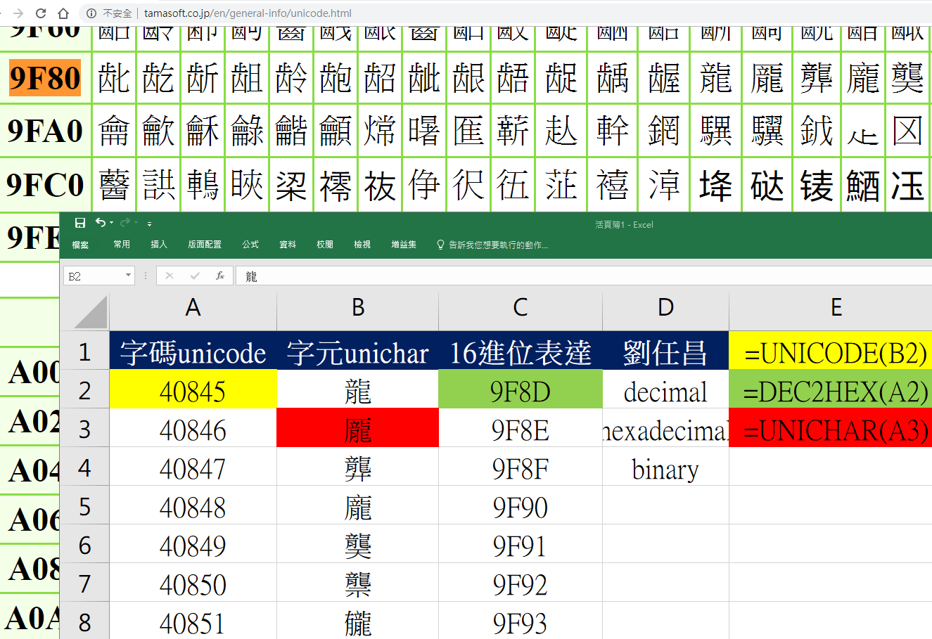 大帥哥期中考UNICODE對照表, EXCEL 函數, 從WEB讀入