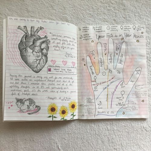 79 Aesthetic Art Journal Grunge Aesthetic Sketchbook 79-aesthetic-art-journal-grunge-aesthetic-sketchbook