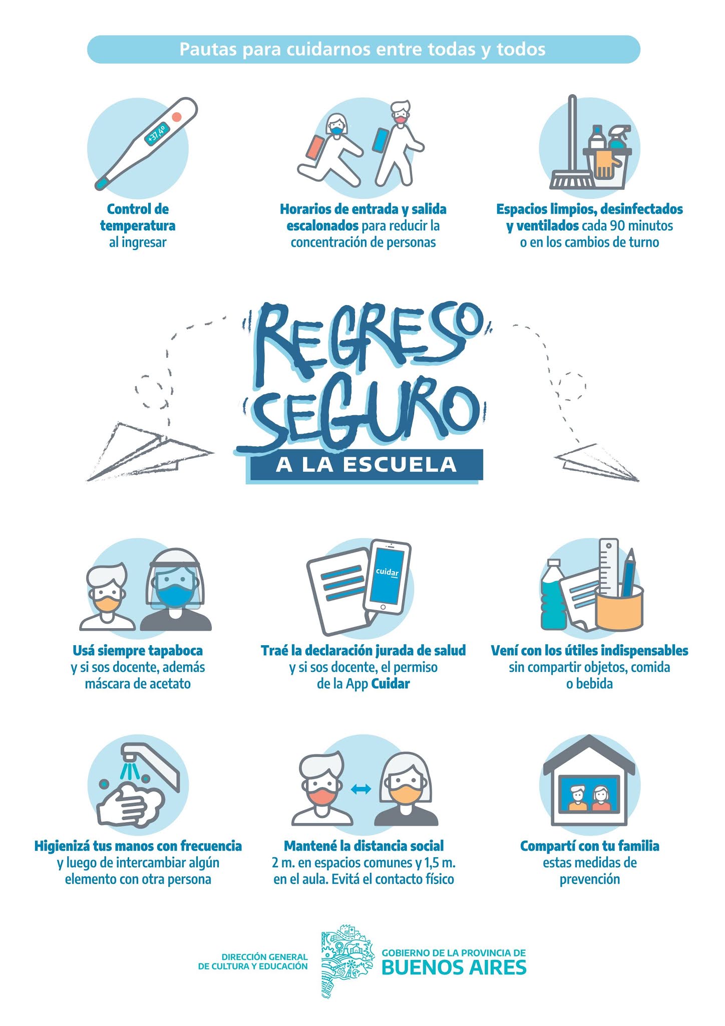 Afiche sobre el regreso seguro a la escuela:
