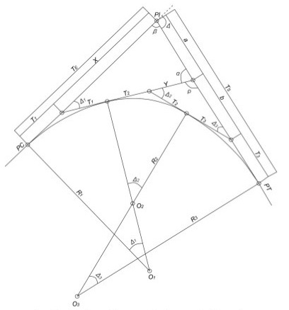 CAMINOS I : SEMANA 5 - DISEÑO DE CURVAS HORIZONTALES CIRCULARES