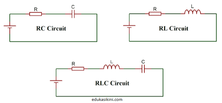 Perbedaan Rangkaian Rc Rl Dan Rlc Circuits - IMAGESEE Perbedaan Rangkaian Rc Rl Dan Rlc Circuits - IMAGESEE