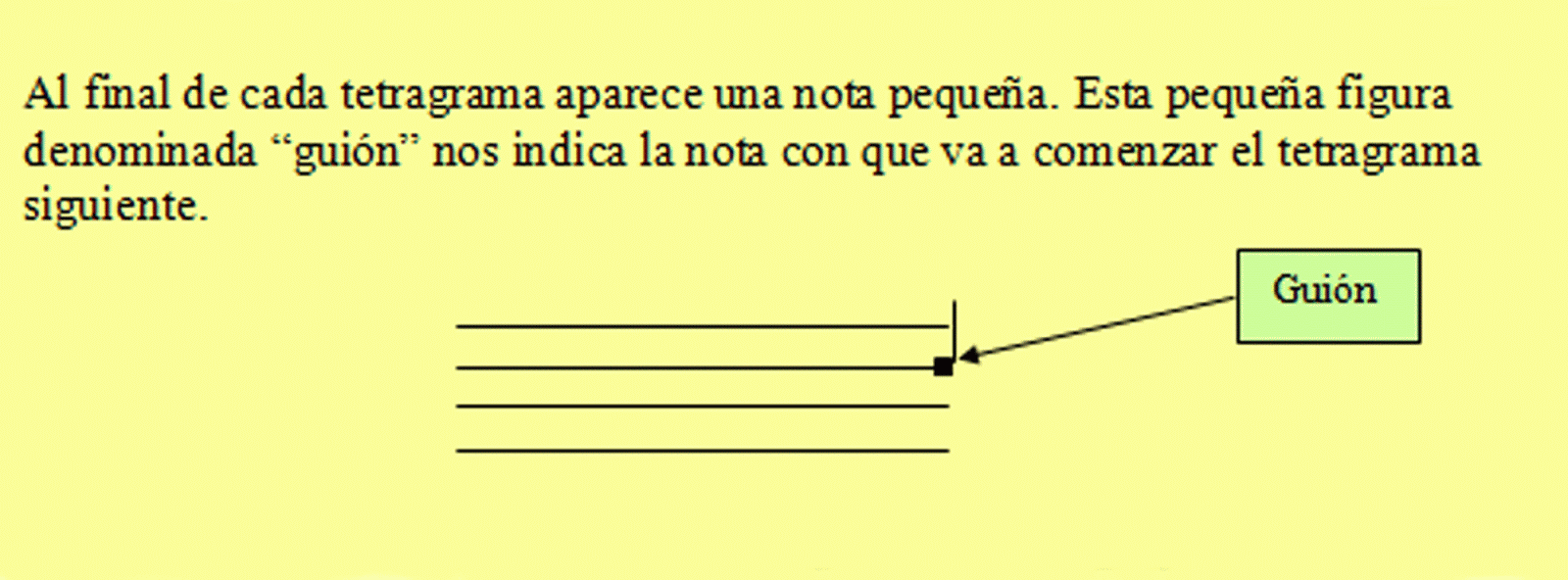 El Inquieto Jubilado Cristóbal: Neumas. Los neumas simples.