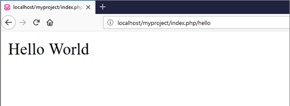 Konsep MVC pada Codeigniter