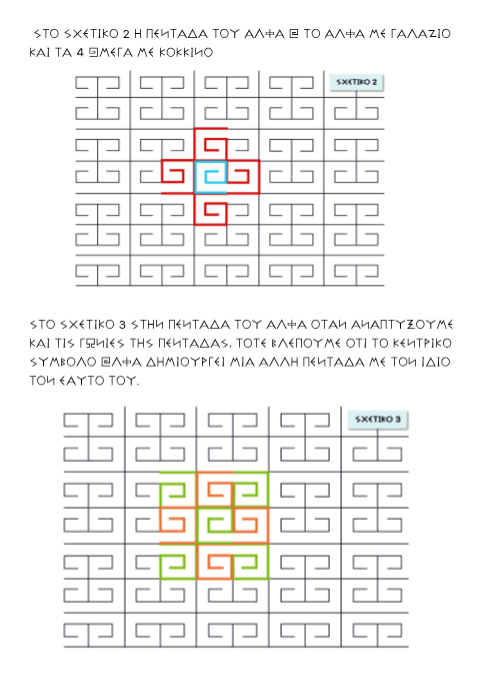 ΠΑΛΛΑΔΑ ΑΘΗΝΑ: ΟΛΕΣ ΟΙ ΑΠΑΝΤΗΣΕΙΣ ΣΤΑ ΕΡΩΤΗΜΑΤΑ ΓΙΑ ΤΗΝ ΔΗΜΙΟΥΡΓΙΑ ΤΟΥ ...
