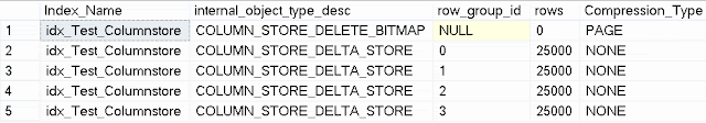SQL Server Techniques: Basics of Clustered Columnstore Index in SQL ...