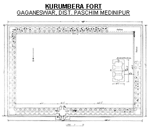 MOGALMARI BUDDHIST MONASTERY: Kurumbera Fort