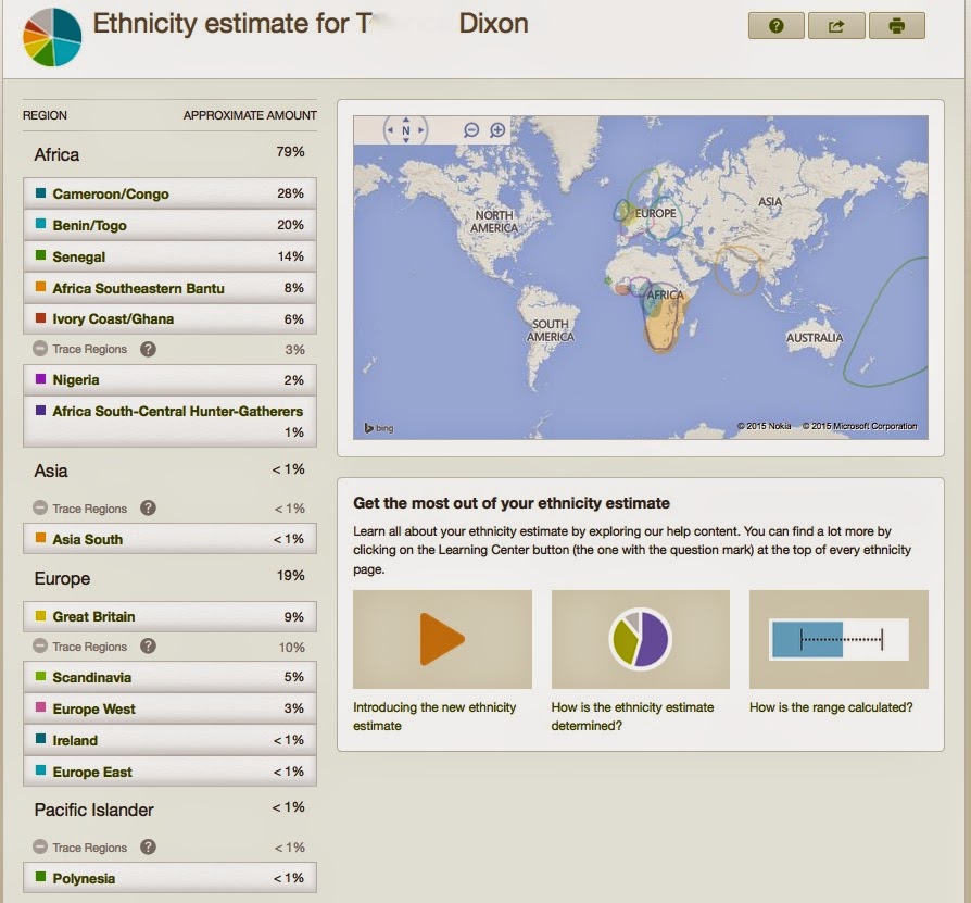 Roots & Recombinant DNA: NATIVE AMERICAN DNA Is Just Not That Into You