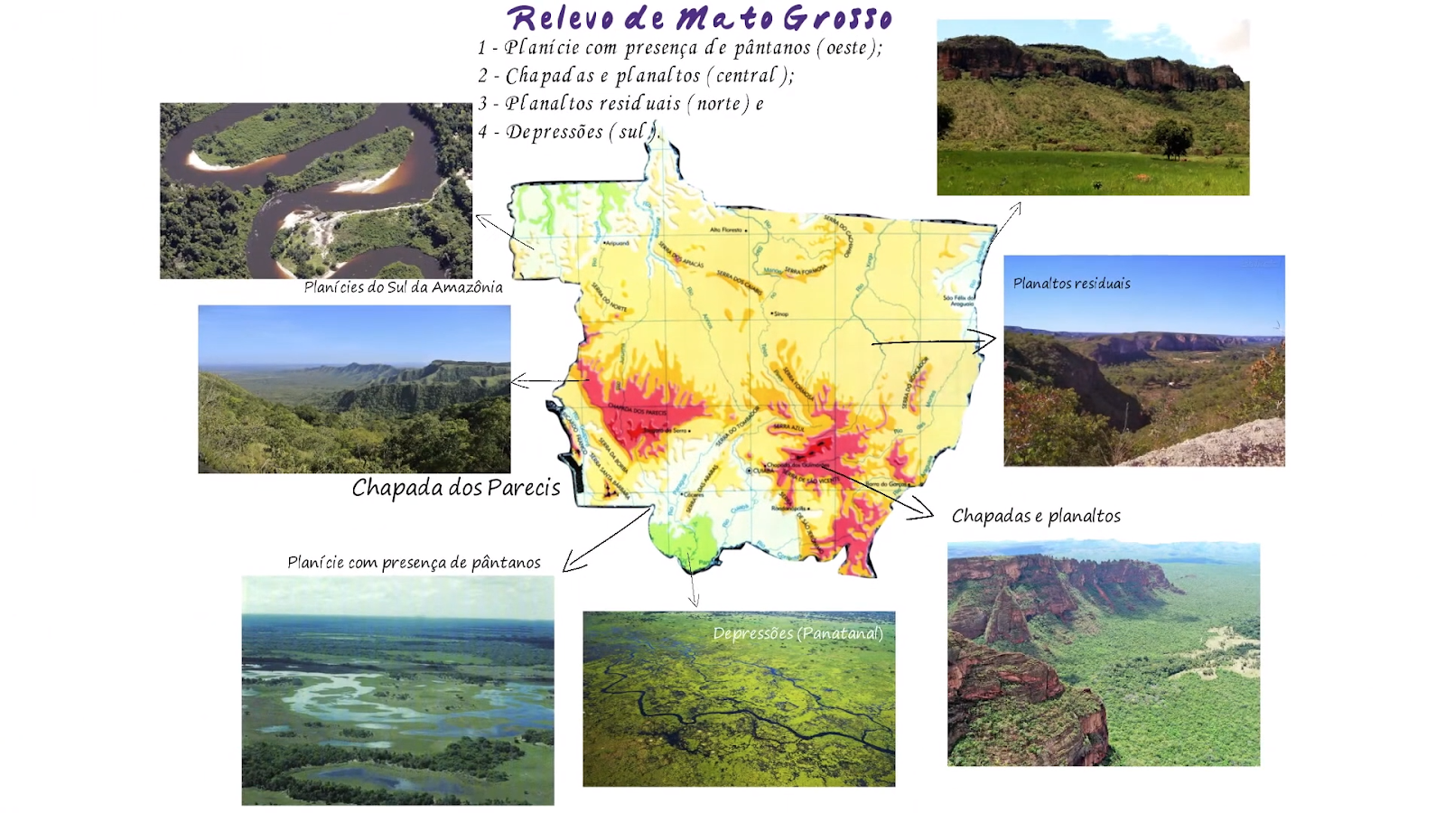 Relevos De Mato Grosso - LIBRAIN