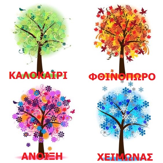 Νίκου Βασιλική Νηπιαγωγείο Δημιουργίας...: ΟΙ 4 ΕΠΟΧΕΣ