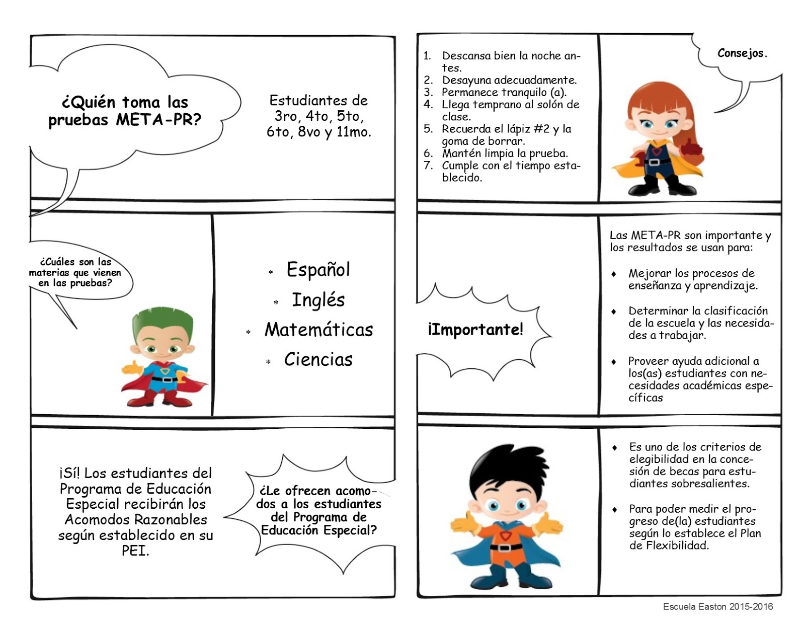 Escuela Elemental Easton: Pruebas META PR