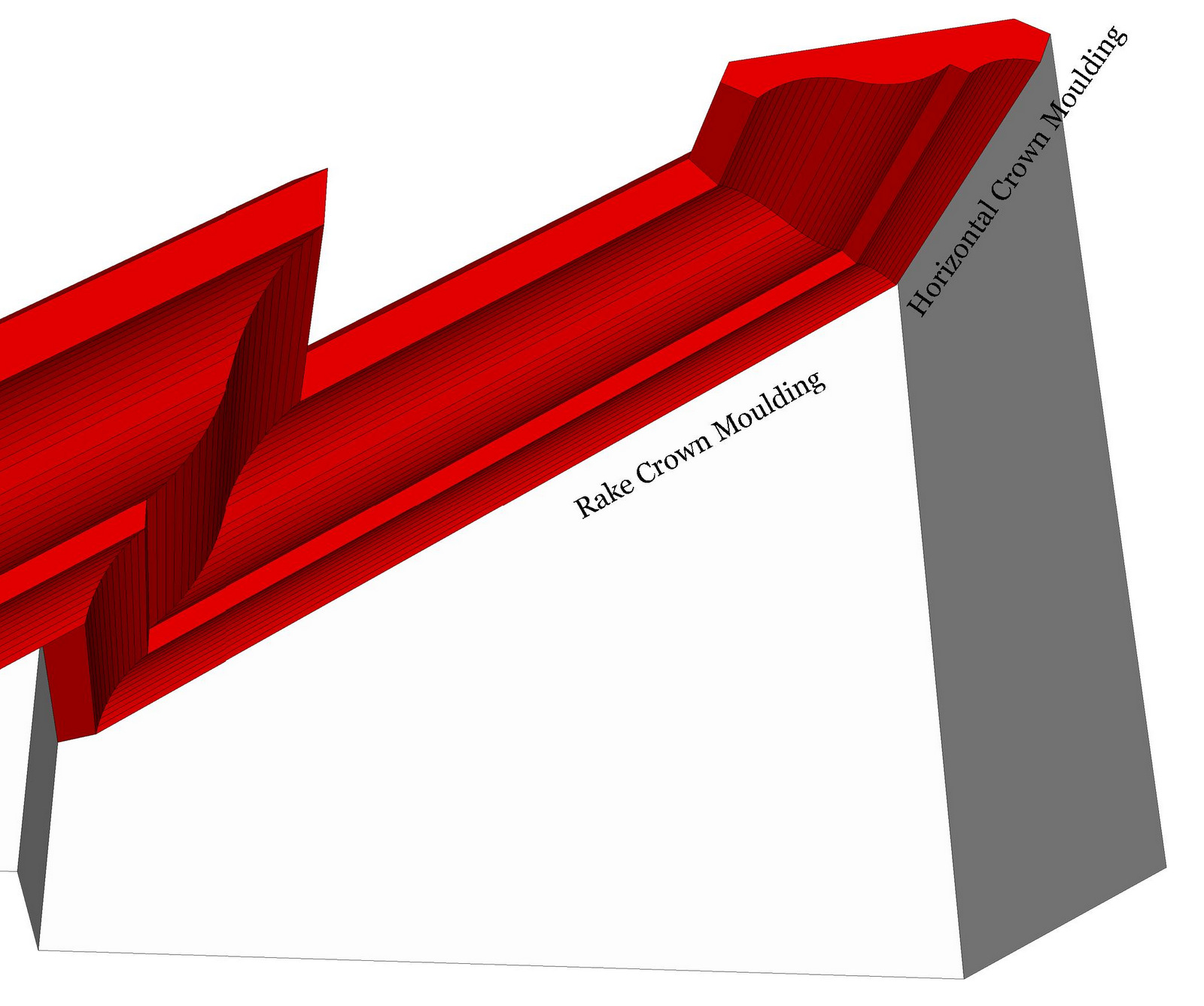 Roof Framing Geometry: Rake Crown Mouldings with No Transitions