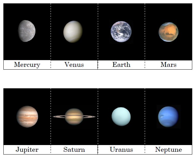 Nápady do školky: Karty - planety Sluneční soustavy