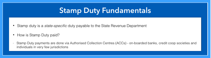 Legal Digital Documentation: All You Need to Know