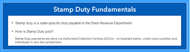 Legal Digital Documentation: All You Need to Know