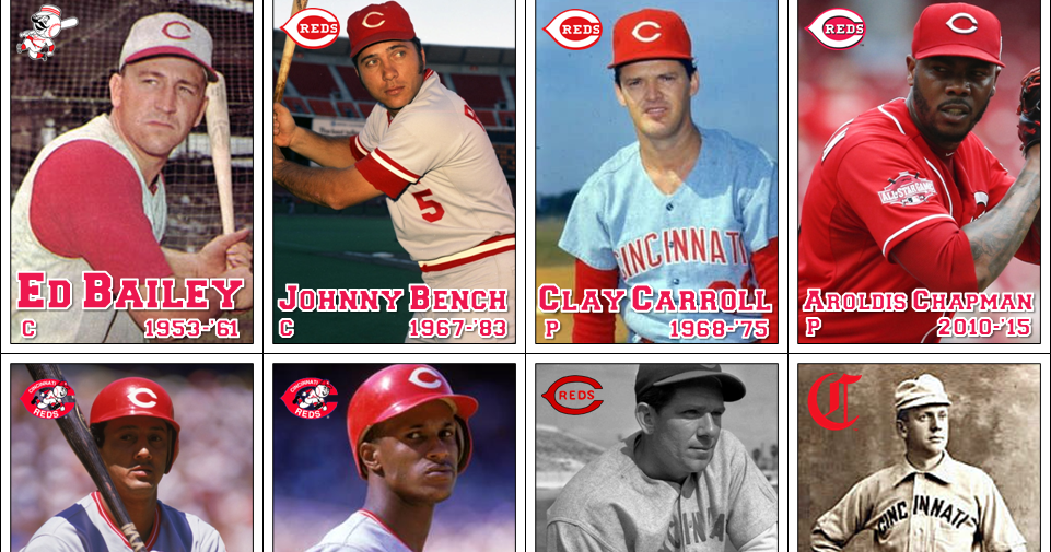Four Friend's All-Time, All-Star Teams: 2016 Cincinnati Reds All-Time ...
