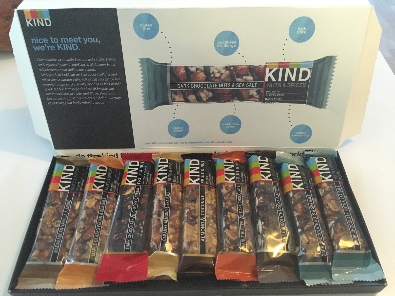 A Review A Day: Today's Review: KIND Bars