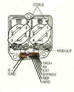 All About Ignition System: Primary Circuit Of An Ignition System.