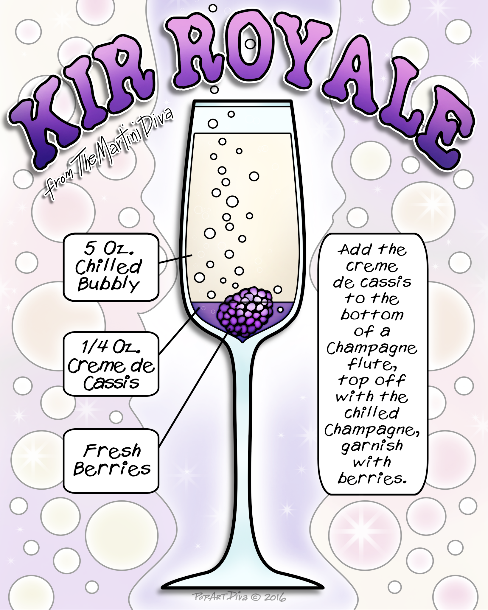 The MARTINI DIVA: KIR ROYALE - History and Recipe of a Classic Cocktail