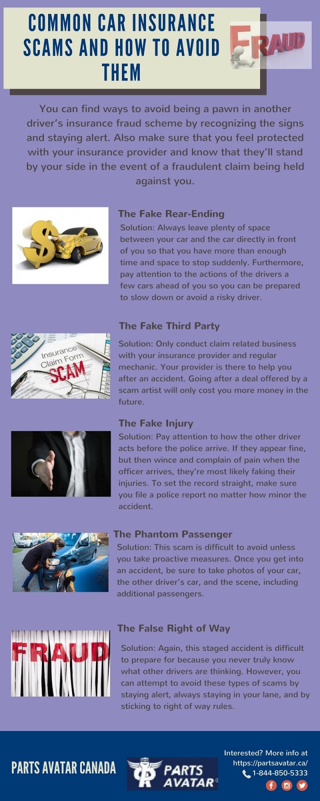 Care for your Car with Aftermarket Auto Parts: Infographic- Here are ...