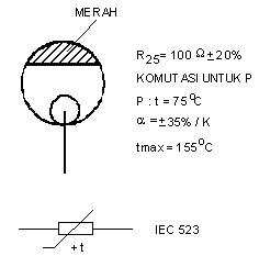 PTC (Positive Temperatur Coefficient)