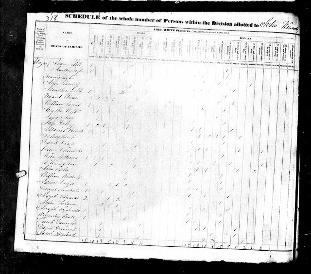 Genea-Musings: Treasure Chest Thursday - 1830 U.S. Census Record for ...