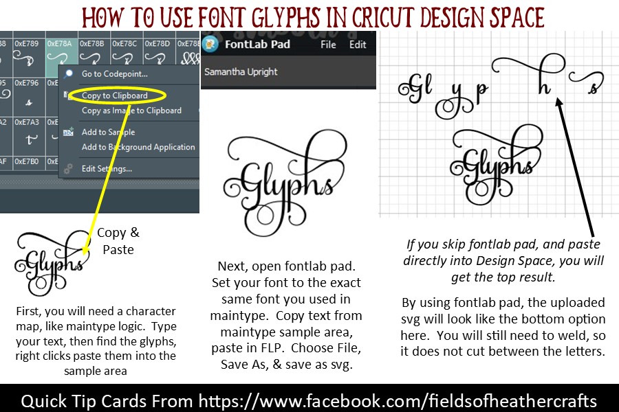 Fields Of Heather: Quick Tip - How To Use A Character Map