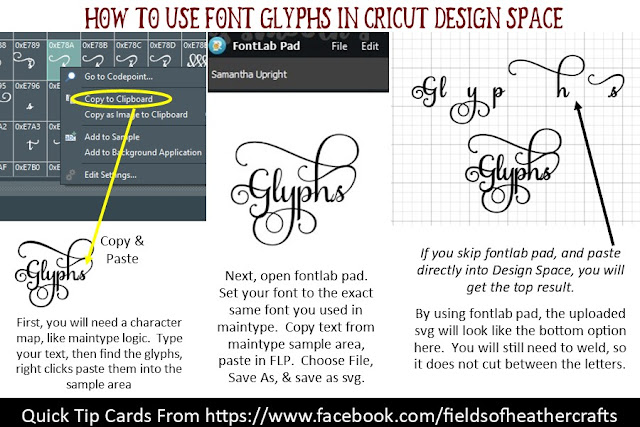Fields Of Heather: Quick Tip - How To Use A Character Map