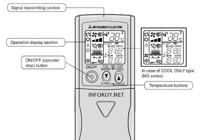 Arti Lambang Pada Remote AC Mitsubishi yang Harus Kamu Tahu! - Infokuy