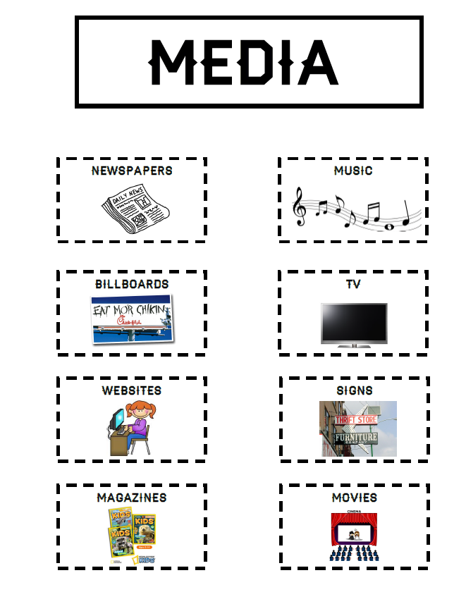 Jennifer's Teaching Tools: Media Literacy