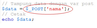 Heri Zulkarnain: Pengertian Passing Variable, Perbedaan dari POST dan ...