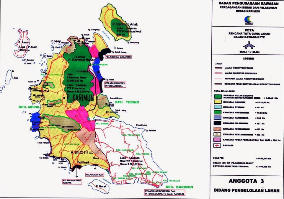 Mapping Kabupaten Karimun