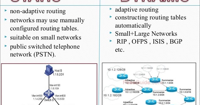 TKJ: Menjelaskan konsep routing